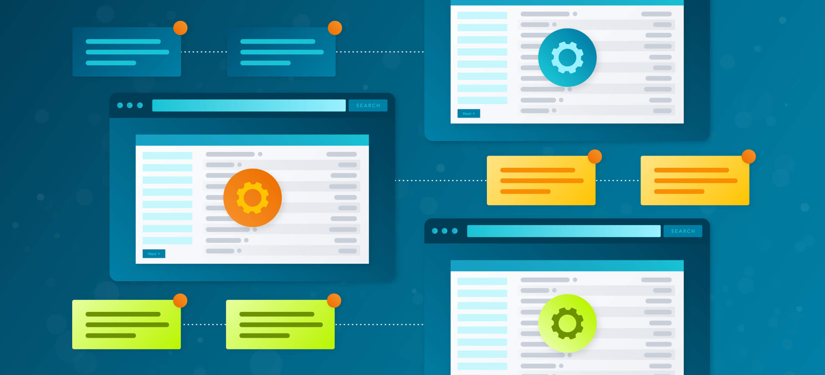 Optimizing Site Selection and Study Startup for Research Collaboration