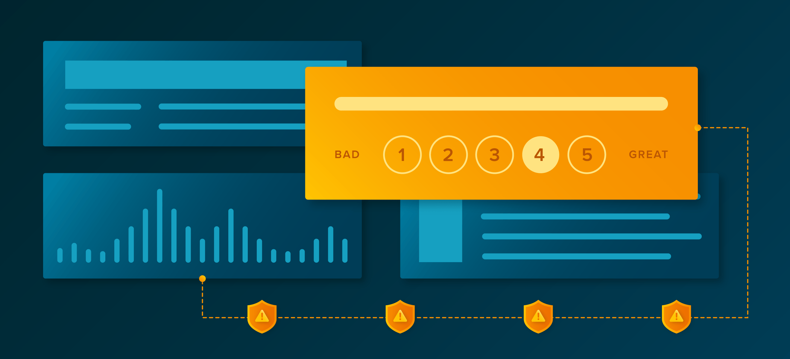 Device Risk Determinations for IVD Research