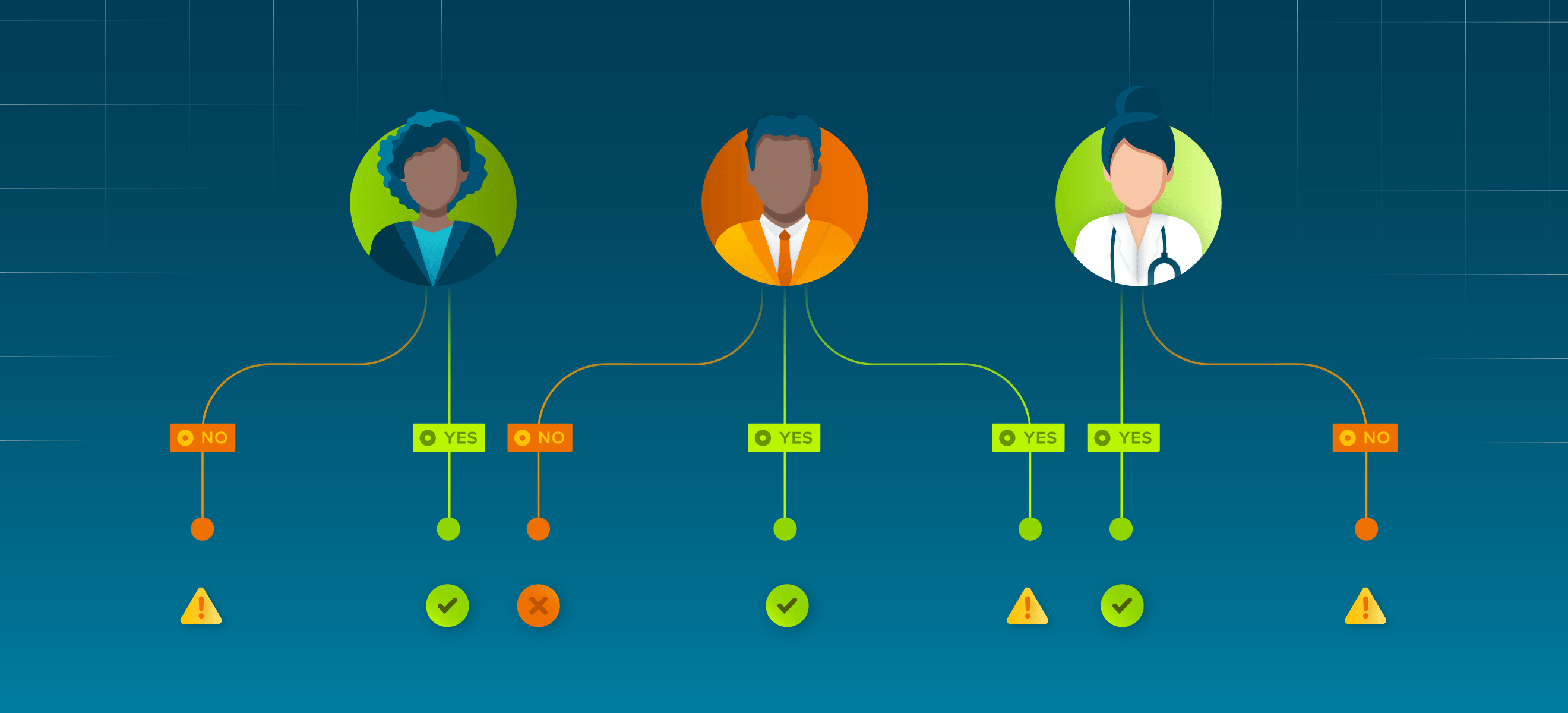 Multiple Dynamic Endpoints and the Role of Endpoint Adjudication ... Multiple Dynamic Endpoints and the Role of Endpoint Adjudication ...