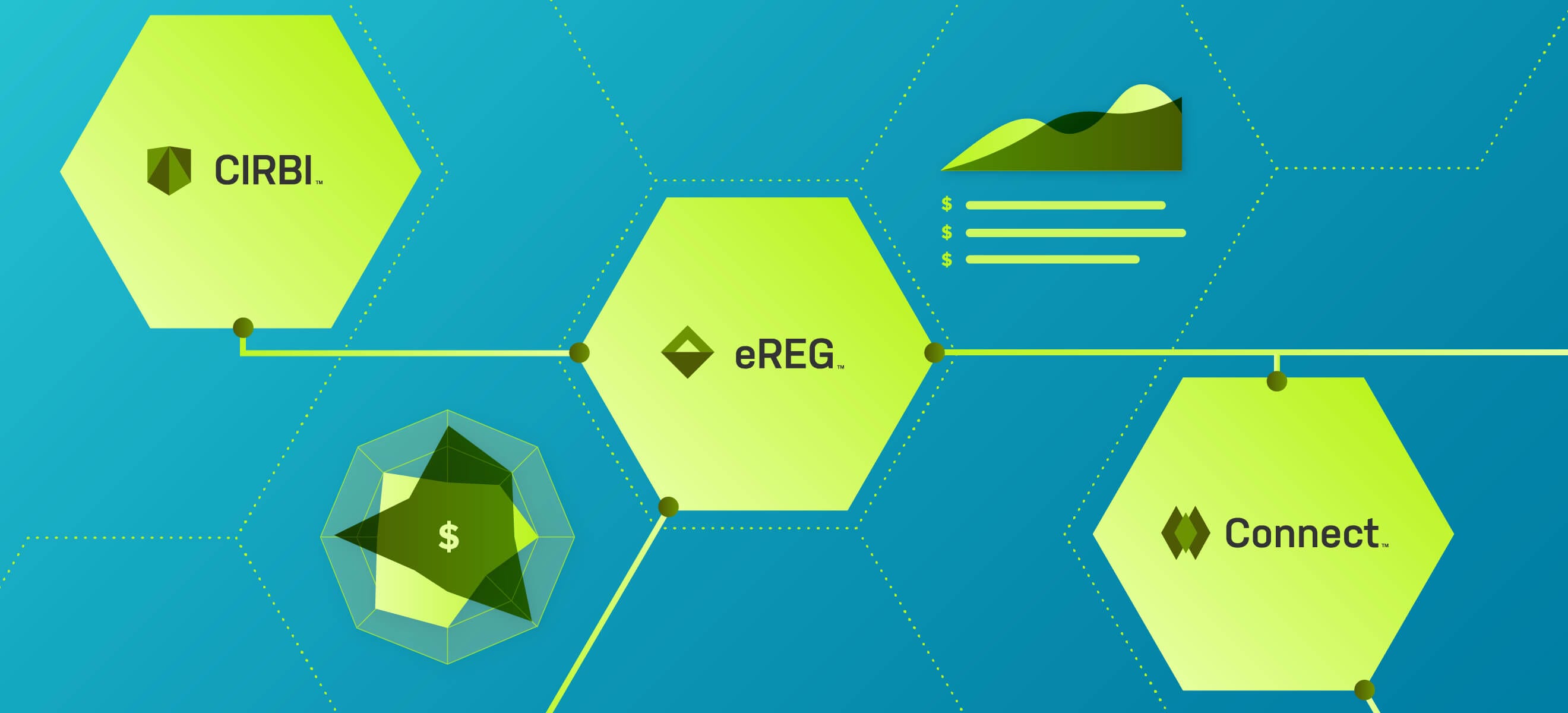 The ROI of eRegulatory and eIRB Integration