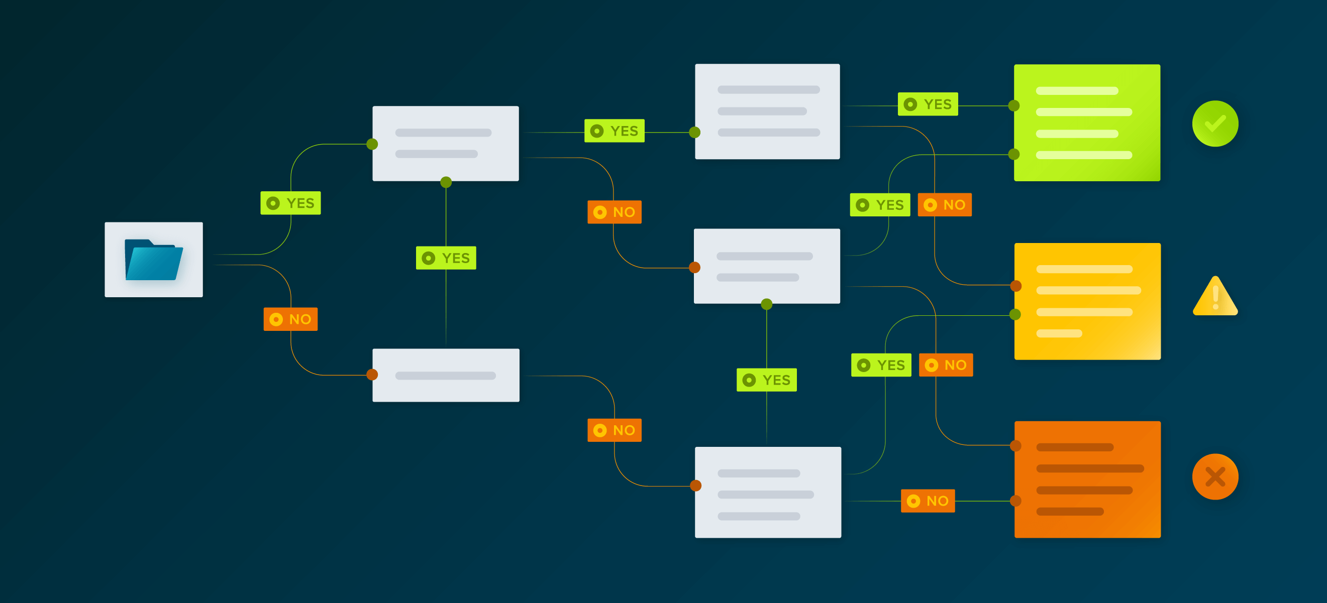 Tips for Writing Effective Edit Checks in eCRFs