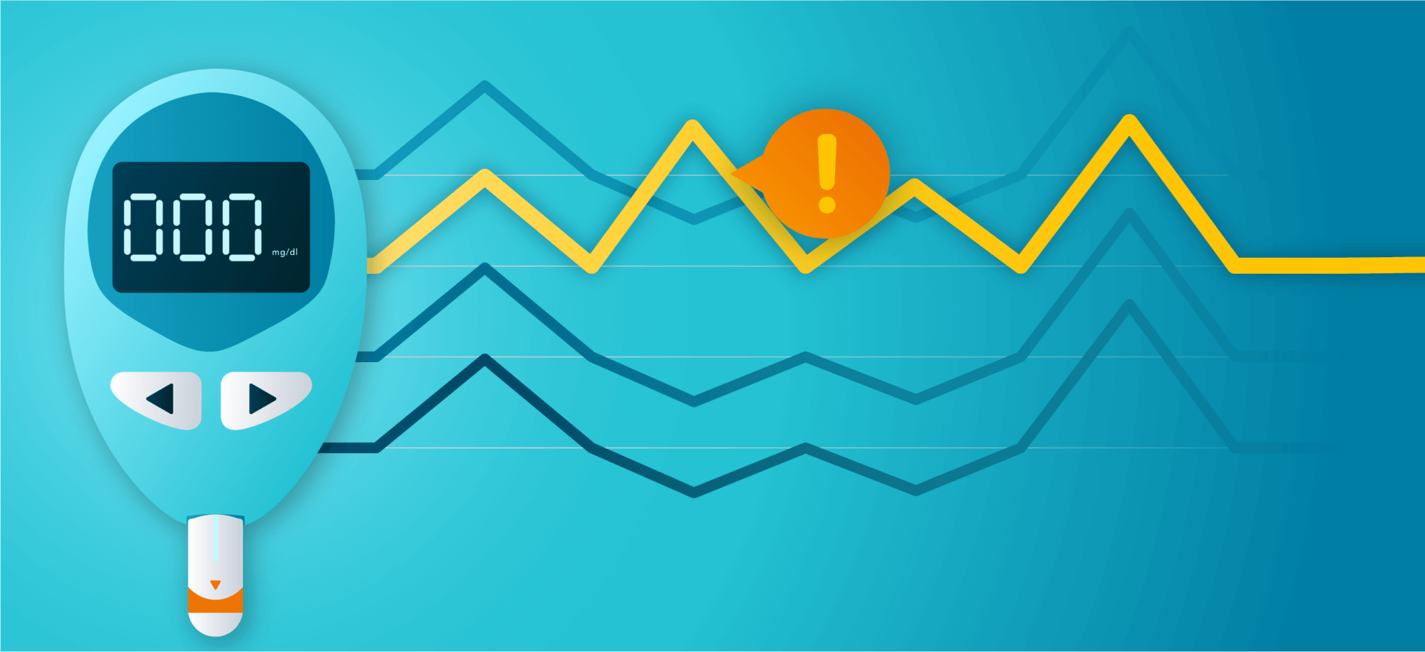 Reporting UADEs to the IRB in Medical Device Studies - Advarra